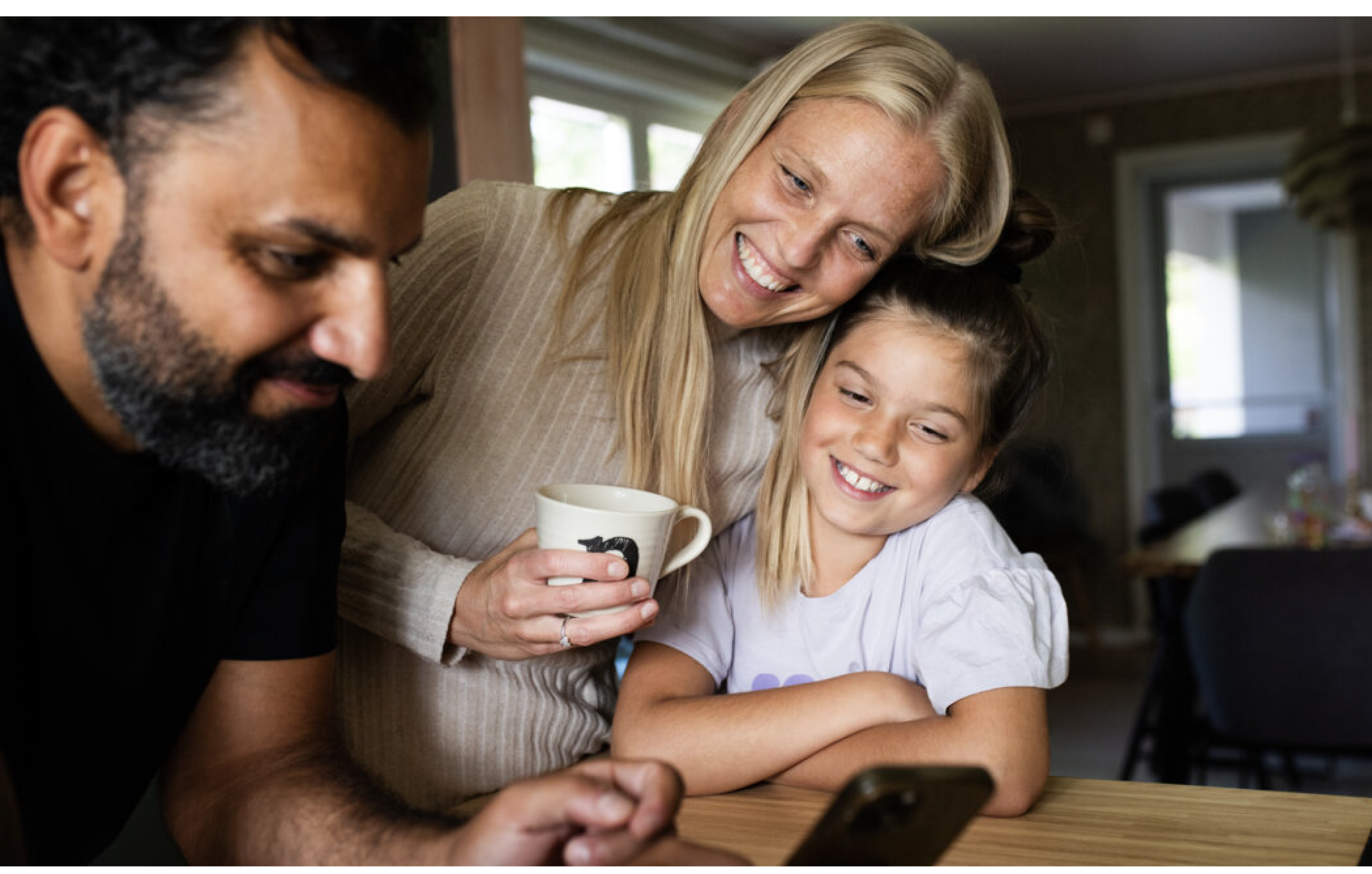 Ikano Bank – Kontakt